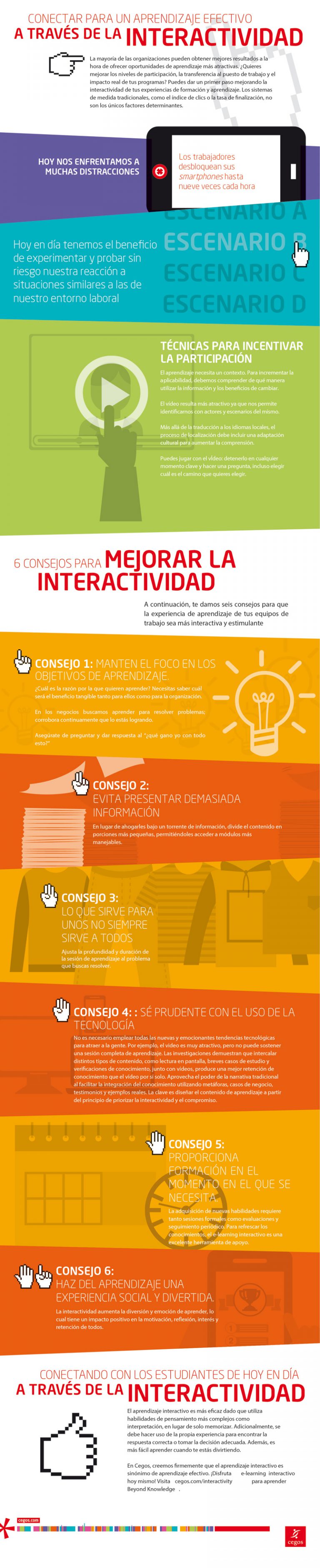 Infografía: Conectar para un aprendizaje efectivo a través de la ...