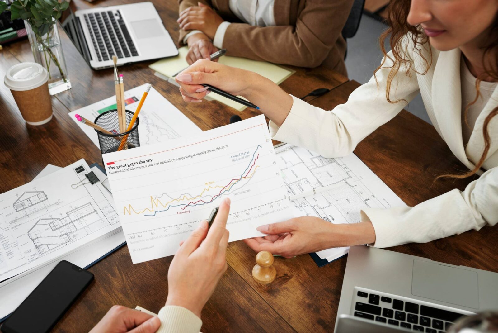 Cómo gestionar proyectos complejos